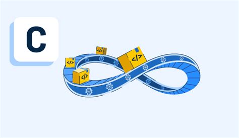 Continuous Integration Technology Glossary Definitions G2