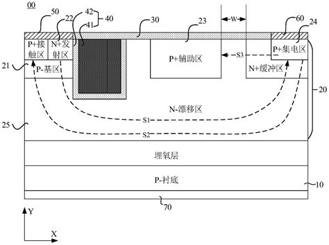 一种横向绝缘栅双极型晶体管、功率开关器件及集成电路的制作方法
