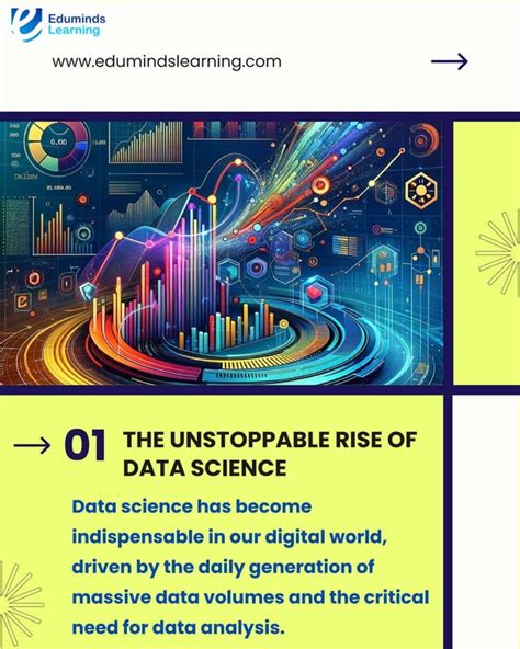 Learn How Data Science Changes Our World PDF Science
