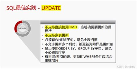 Gaussdb Hccdp理论考试总结 Hccdp Gaussdb Csdn博客