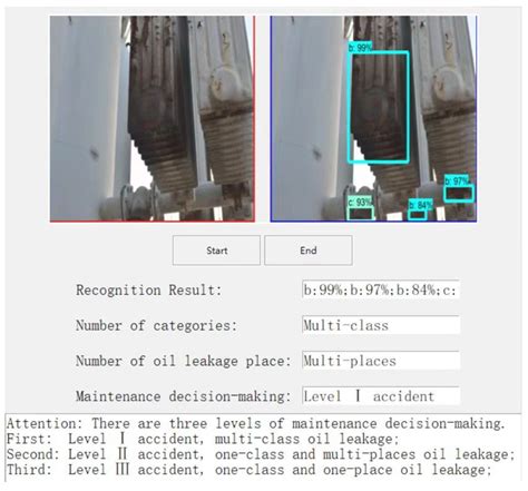sensors free full text a small object detection method for oil