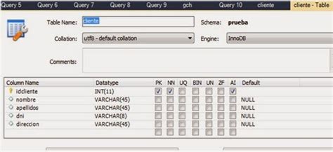 Sistemas Primera Aplicación en java Swing Usando Dao y MVC