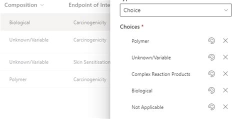 Powerapps Object Object Error Sharepoint Power App Table Stack