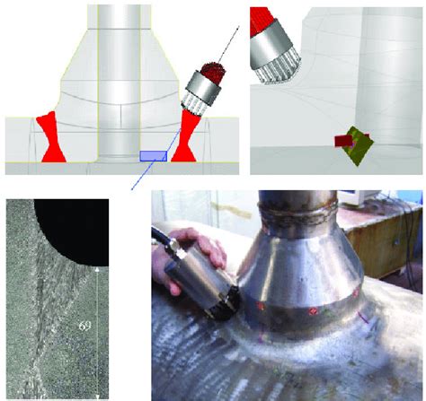 Optimization Of Phased Array Ut Probe [22] Download Scientific Diagram