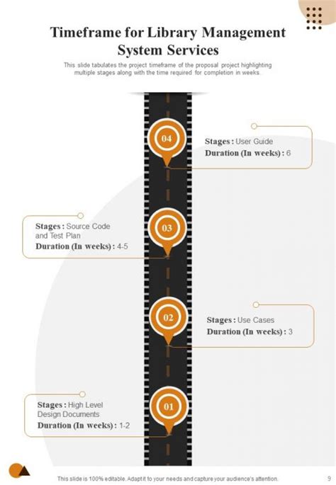 Library Management System Project Proposal Report Sample Example