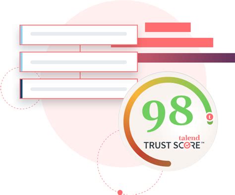Talend For Marketing Better Campaigns Thanks To Big Data Talend