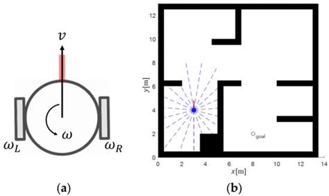 Path Planning Based On Artificial Potential Field With An Enhanced
