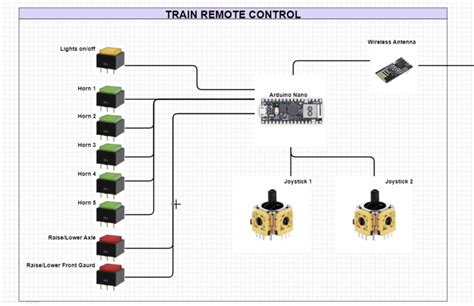 Diy Wireless Remote Control With Arduino