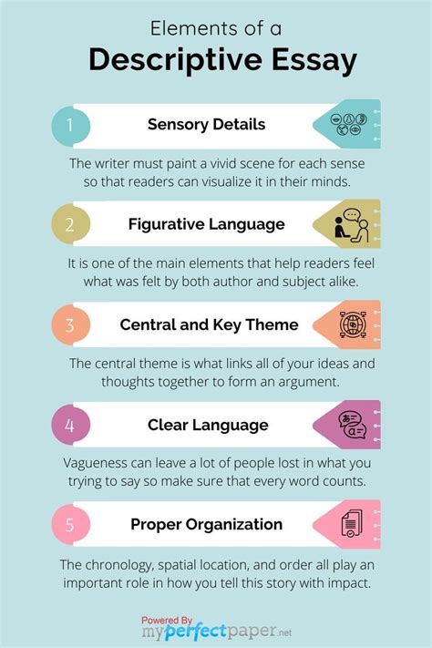 The Art Of Descriptive Writing