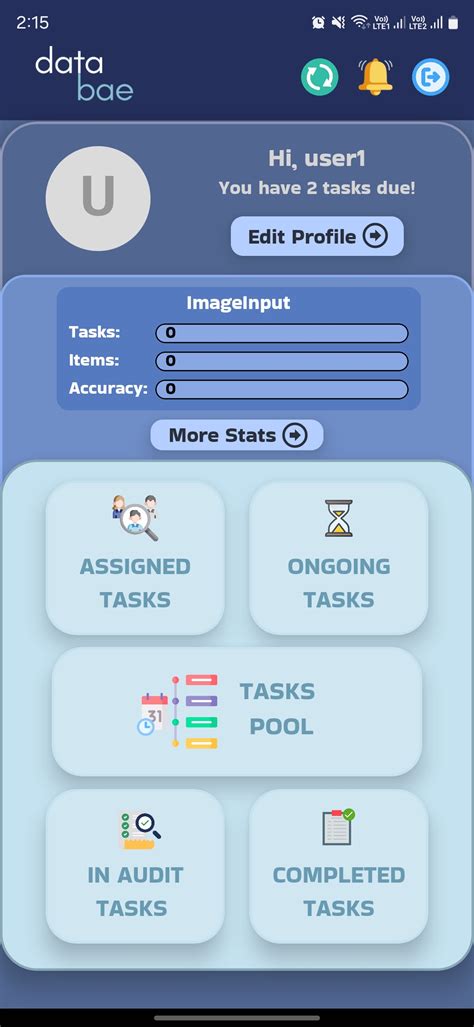 Databae