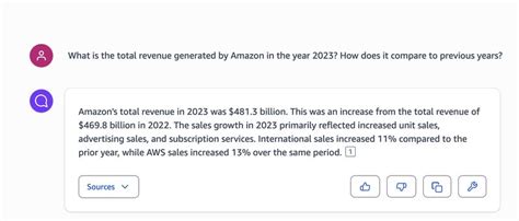 Srinivas V On Linkedin Ai Generativeai Ragapproach Innovation Technology Amazonq