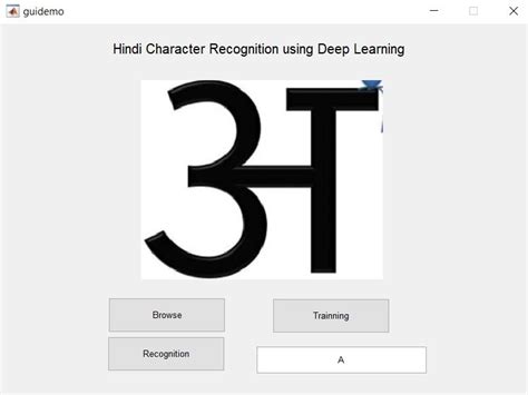 Hindi Character Recognition Using Deep Learning