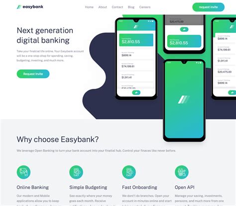 Responsive Design · Github Topics · Github