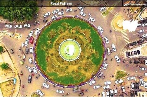 Road Pattern Types Of Road Patterns Explained Pros Cons