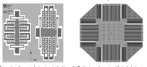 Figure From Design And Analysis Of A Novel MEMS Dual Axis Accelerometer Semantic Scholar