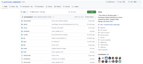 Complete List Of Awesome Websites To Practice Automation Testing