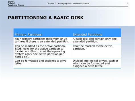 ppt managing disks and file systems powerpoint presentation free download id 5959316