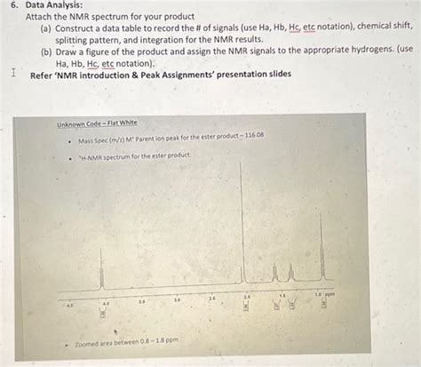 Solved 6 Data Analysis Attach The NMR Spectrum For Your Chegg Com