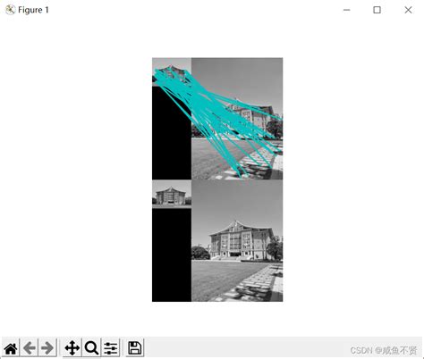 Python计算机视觉之特征提取与图像匹配python特征提取匹配 Csdn博客