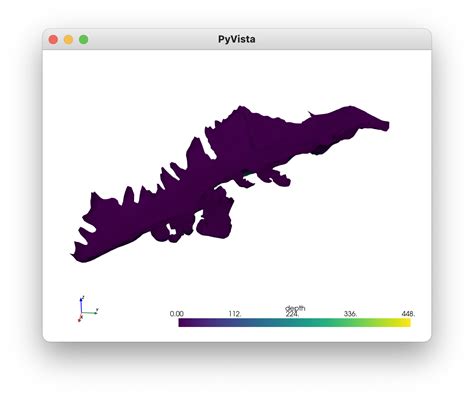 Issue With Modified Mesh Coordinates · Issue 394 · Pyvistapyvista