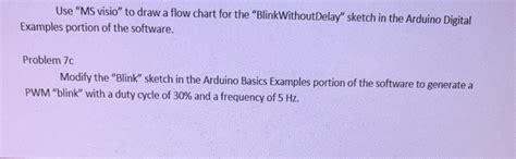 Solved Use MS Visio To Draw A Flow Chart For The Chegg Com