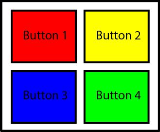 How To Divide The Screen Into Four Parts With Scalable Items Using Flutter Stack Overflow