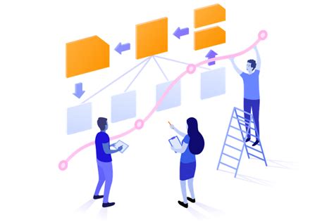 Devsecops Shift Left And Put Security First