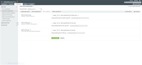 Active Directory Multi Factor Authentication Mfa User Identity Verification For Password