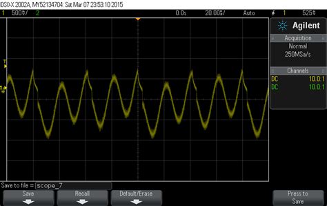 Chaos And Non Linear Physics Physlab