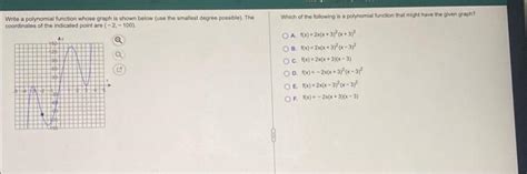 Solved Write A Polynomial Function Whose Graph Is Shown
