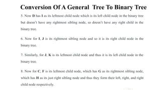 Introduction To Binary Tree And Conersion Of General Tree To Binary