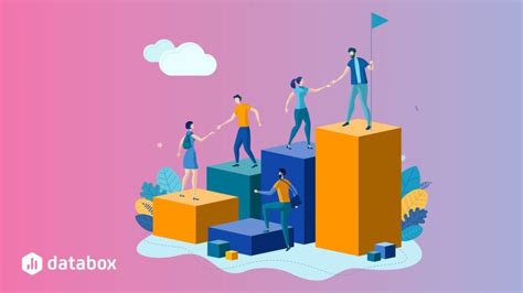 Career Development Talent Resource Center Databox