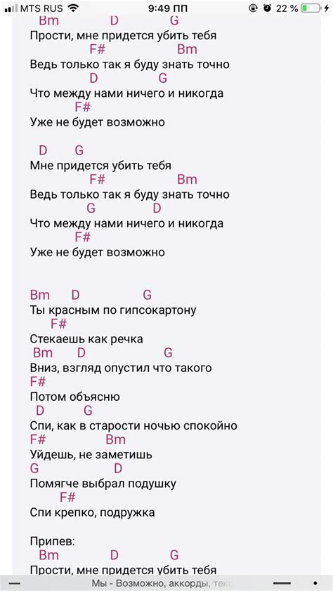 Пин от пользователя Sabri на доске гитара Уроки музыки Песни укулеле Обучение игре на гитаре