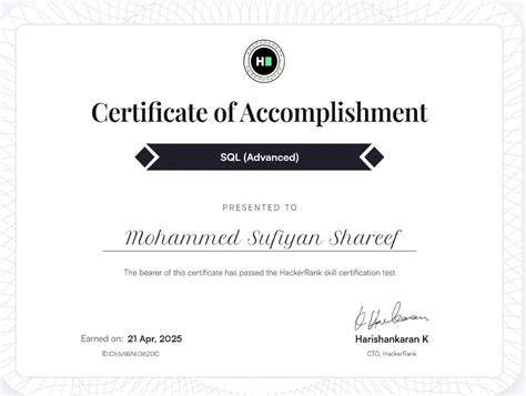 sql dataanalytics hackerrank certification datascience database