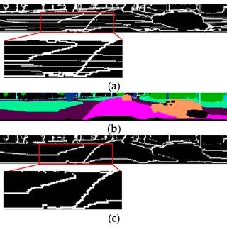 Process Of Making An Edge Map A Edge Map Affected By The Stripe Download Scientific Diagram