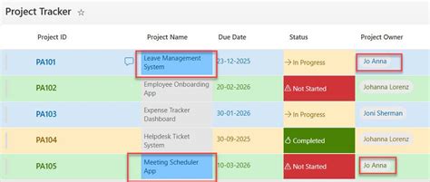 Sharepoint List Conditional Formatting With Examples