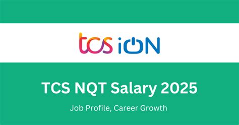 TCS NQT Hiring Process 2025 For Freshers
