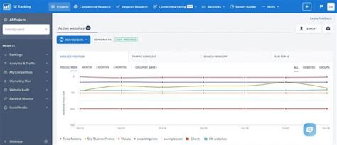 SEO Agency Tools Expert Approved Tools For Success