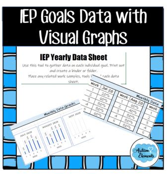 Digital IEP Goal Tracking Data W Visual Graphs By Autism Elements