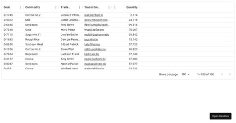 Compassionate Turing Hdtqs Codesandbox Compassionate Turing Hdtqs Codesandbox