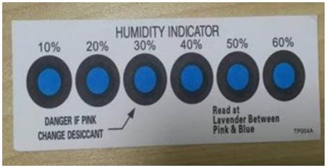 DSM 04B Zigbee Matter BLE Cloud Module DusunIoT