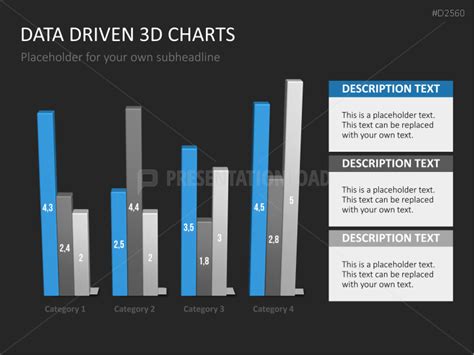 Data Driven Powerpoint Charts