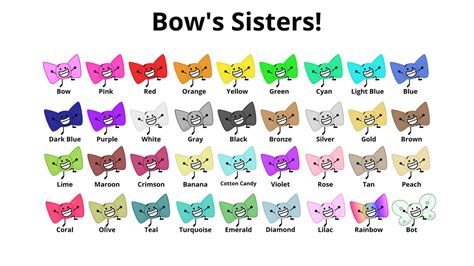 Inanimate Insanity Bows Sisters By Cuddlescarrots On Deviantart