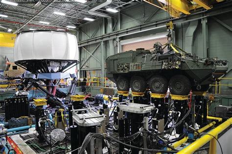 U S Army Devcom Ground Vehicle Systems Center Linkedin