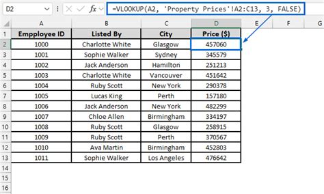 Excel Vlookup To Auto Transfer Data Between Excel Sheets Excel Insider