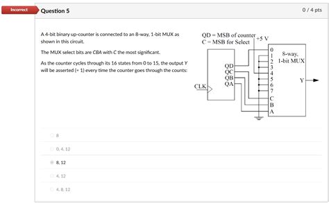 Solved Question 5 ﻿a 4 Bit Binary Up Counter Is Connected To