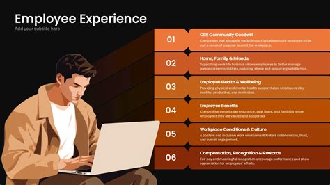 Employee Experience Presentationtemplate Slidebazaar