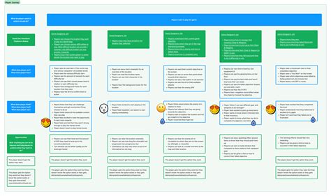 Elvtr Ux Ui For Gaming Coursework — Gillian Pangilinan Portfolio