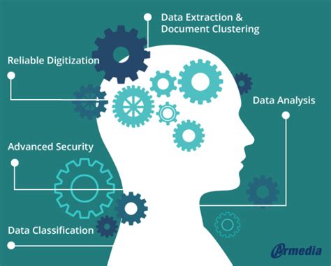 Artificial Intelligence And Machine Learning Reshape Document Management