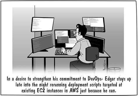 Committed Deployment
